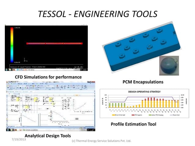 Tessol presentation - 31.5.13