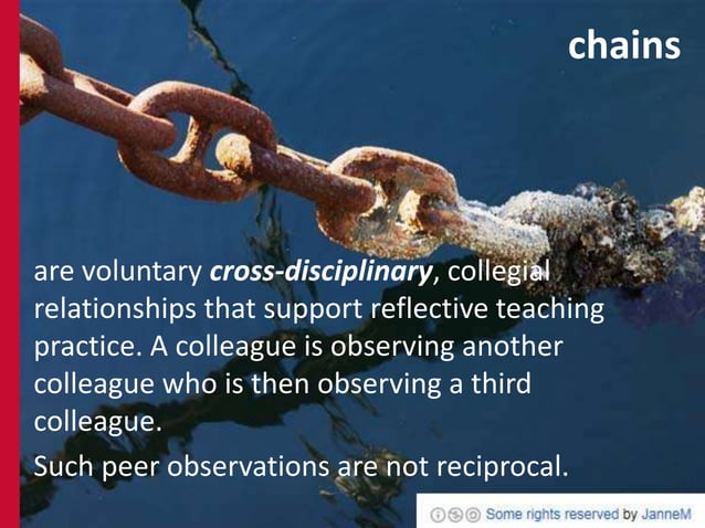 Peer Observation Tips for TESS | PPT