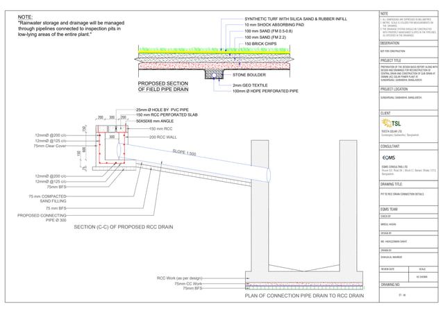 Structural design of Drain with drainage capacity | PPT