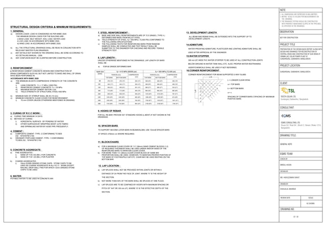 Structural design of Drain with drainage capacity | PPT