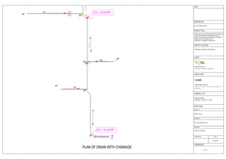Structural design of Drain with drainage capacity | PDF