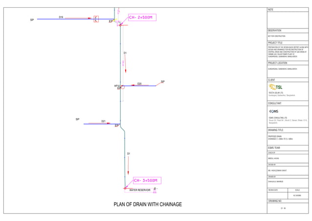 Structural design of Drain with drainage capacity | PPT