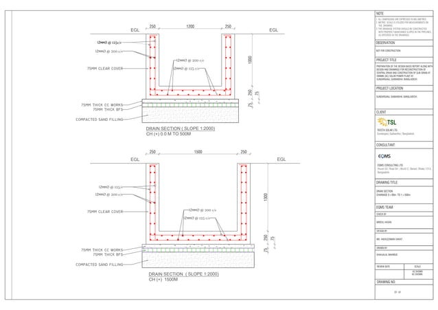 Structural design of Drain with drainage capacity | PPT