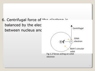 Test | PPT | Chemistry | Science