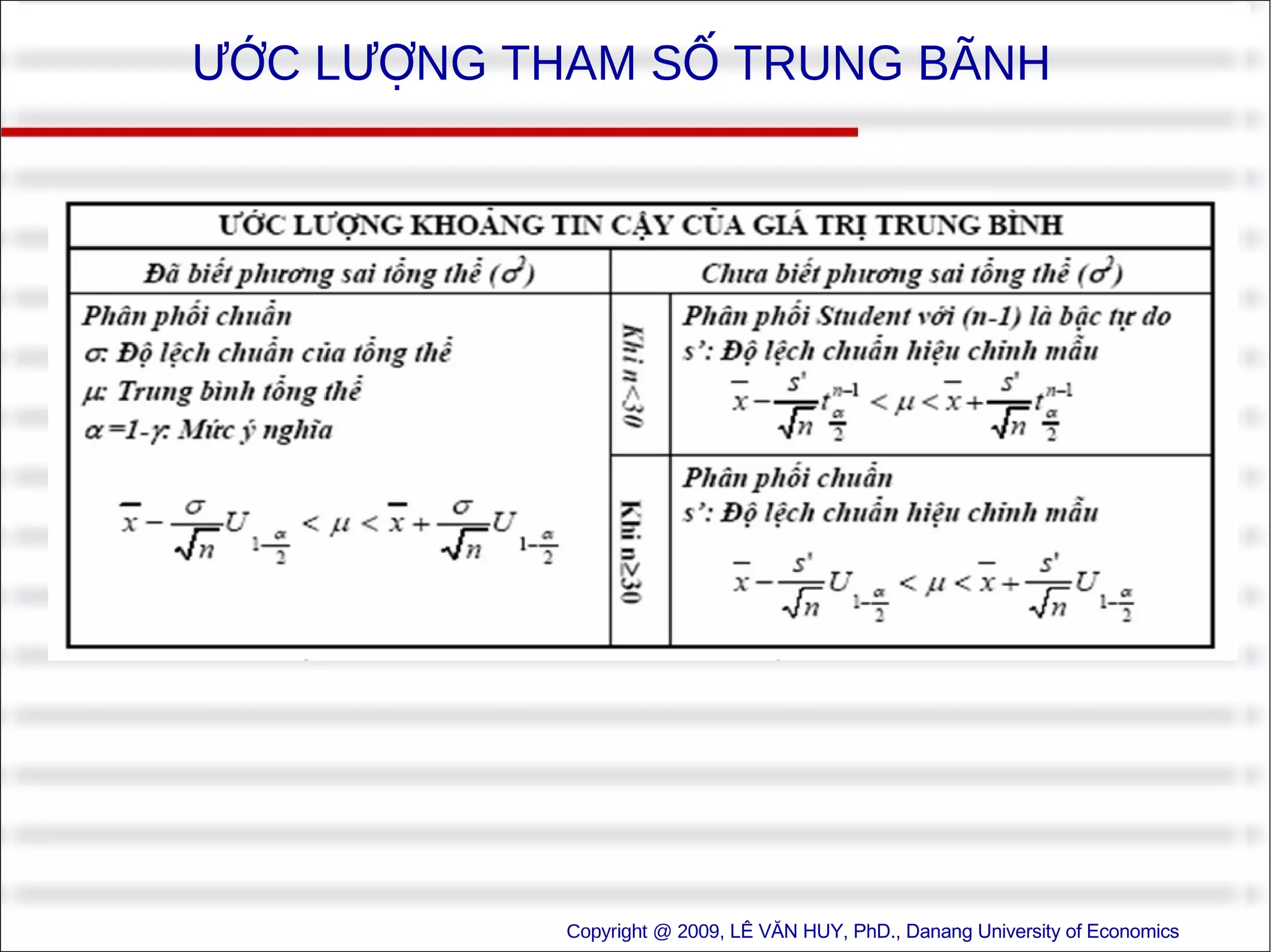 Basic SPSS tutorial in Vietnamese | DOC