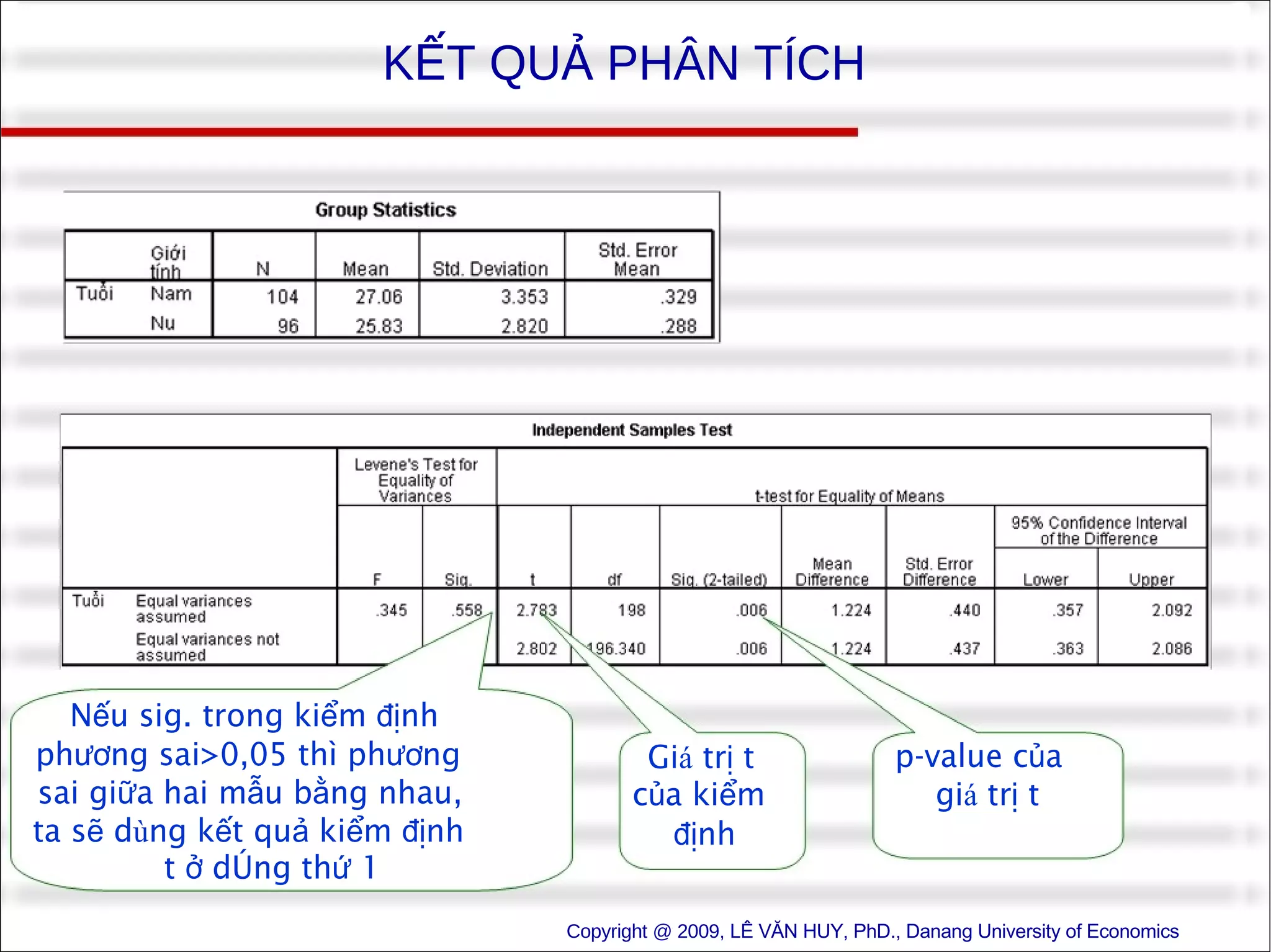 Basic SPSS tutorial in Vietnamese | DOC