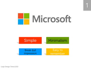 Trend Design Logo 2013 | PDF