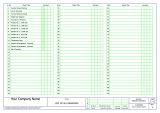 MCC PANEL WIRING, GA and BOM Sample | PDF