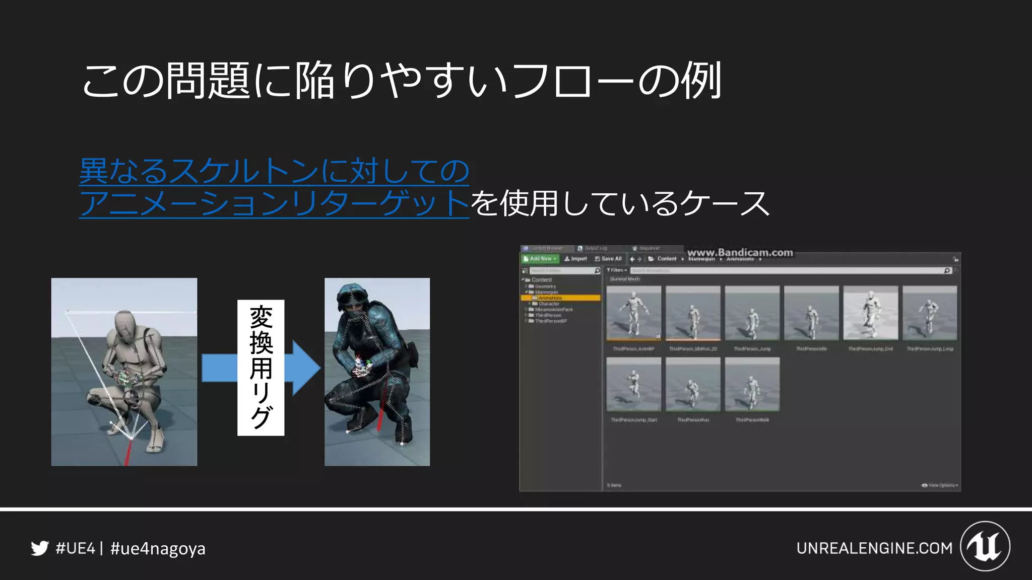 猫でも分かる UE4のAnimation Blueprintの運用について | PPTX | Computing | Technology ...