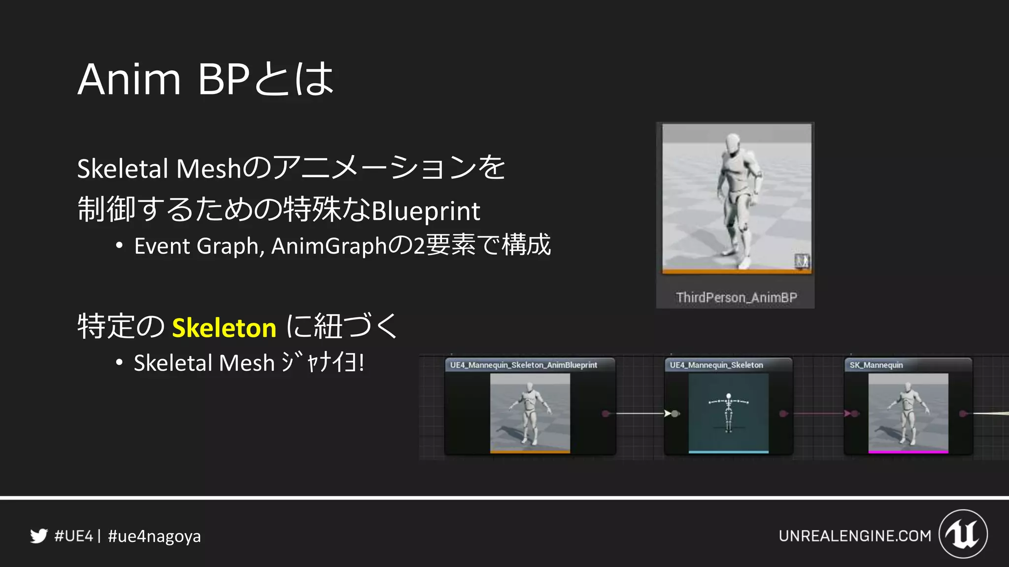 猫でも分かる UE4のAnimation Blueprintの運用について | PPTX | Computing | Technology ...