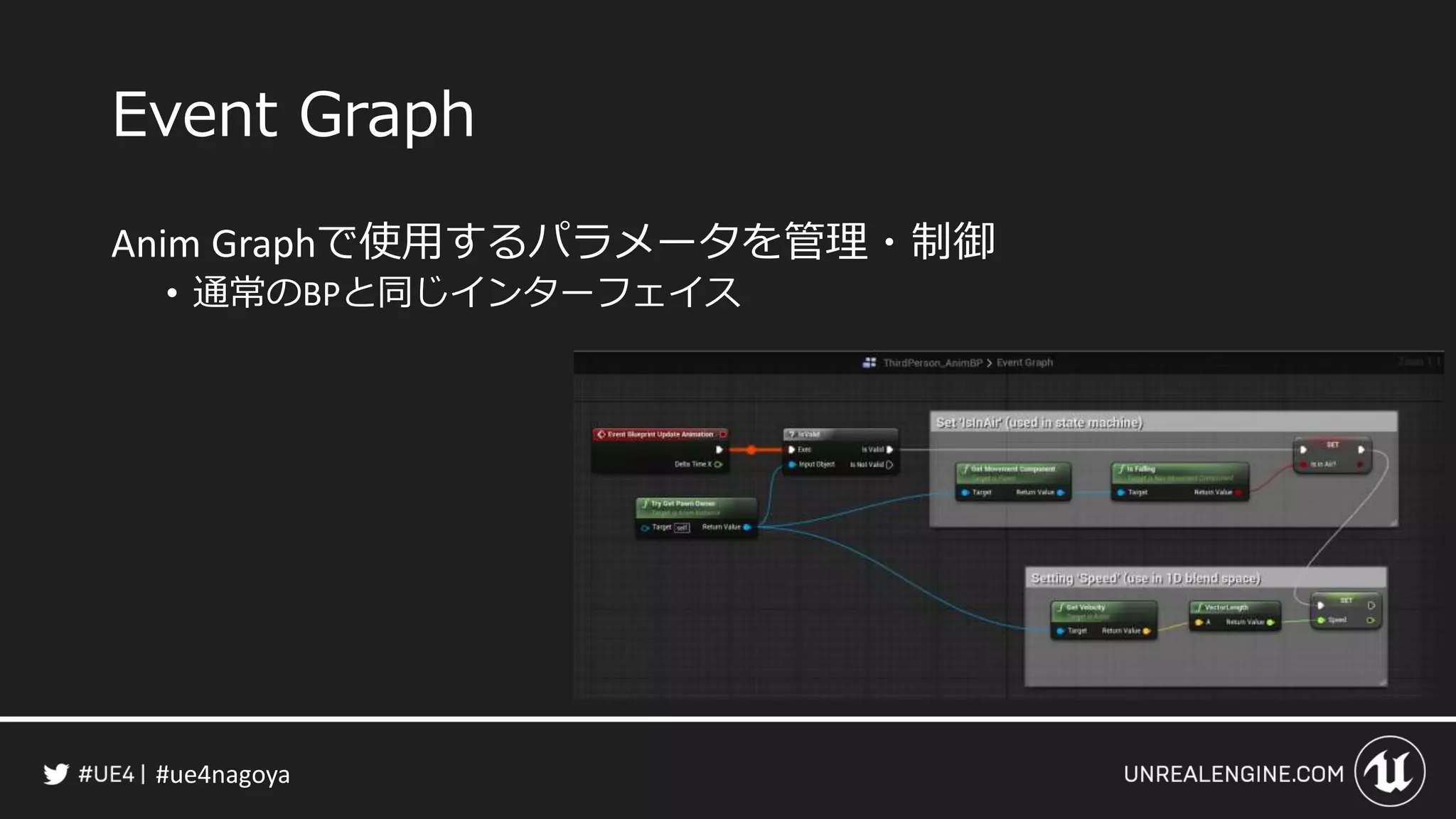 猫でも分かる UE4のAnimation Blueprintの運用について | PPTX | Computing | Technology ...