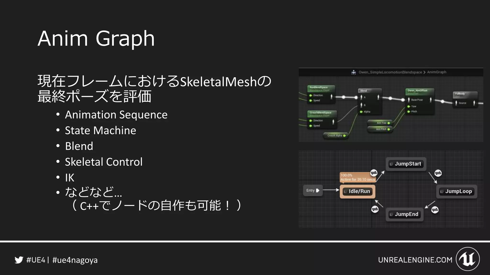 猫でも分かる UE4のAnimation Blueprintの運用について | PPTX | Computing | Technology ...