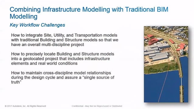 BIM Ready Episode 2 - Horizontal and vertical BIM | PPT