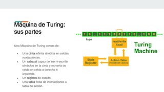 Maquina de Turing | PPTX