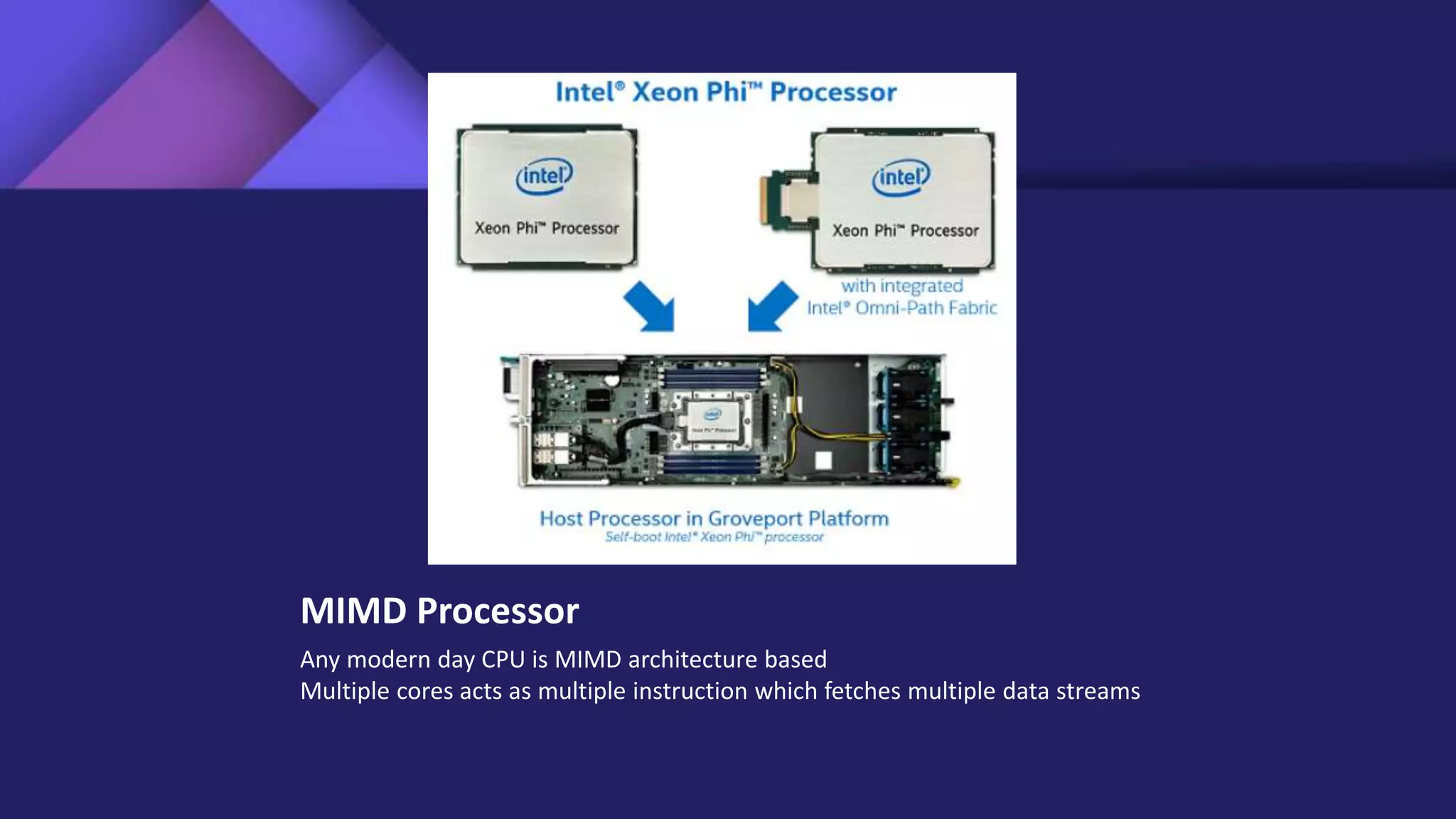Flynn's Classification parallel processing | PPT