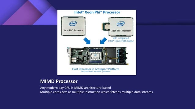 Flynns Classification Parallel Processing Ppt