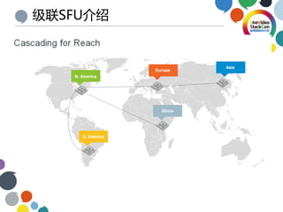 基于Licode的WebRTC全球分布式架构 | PPT