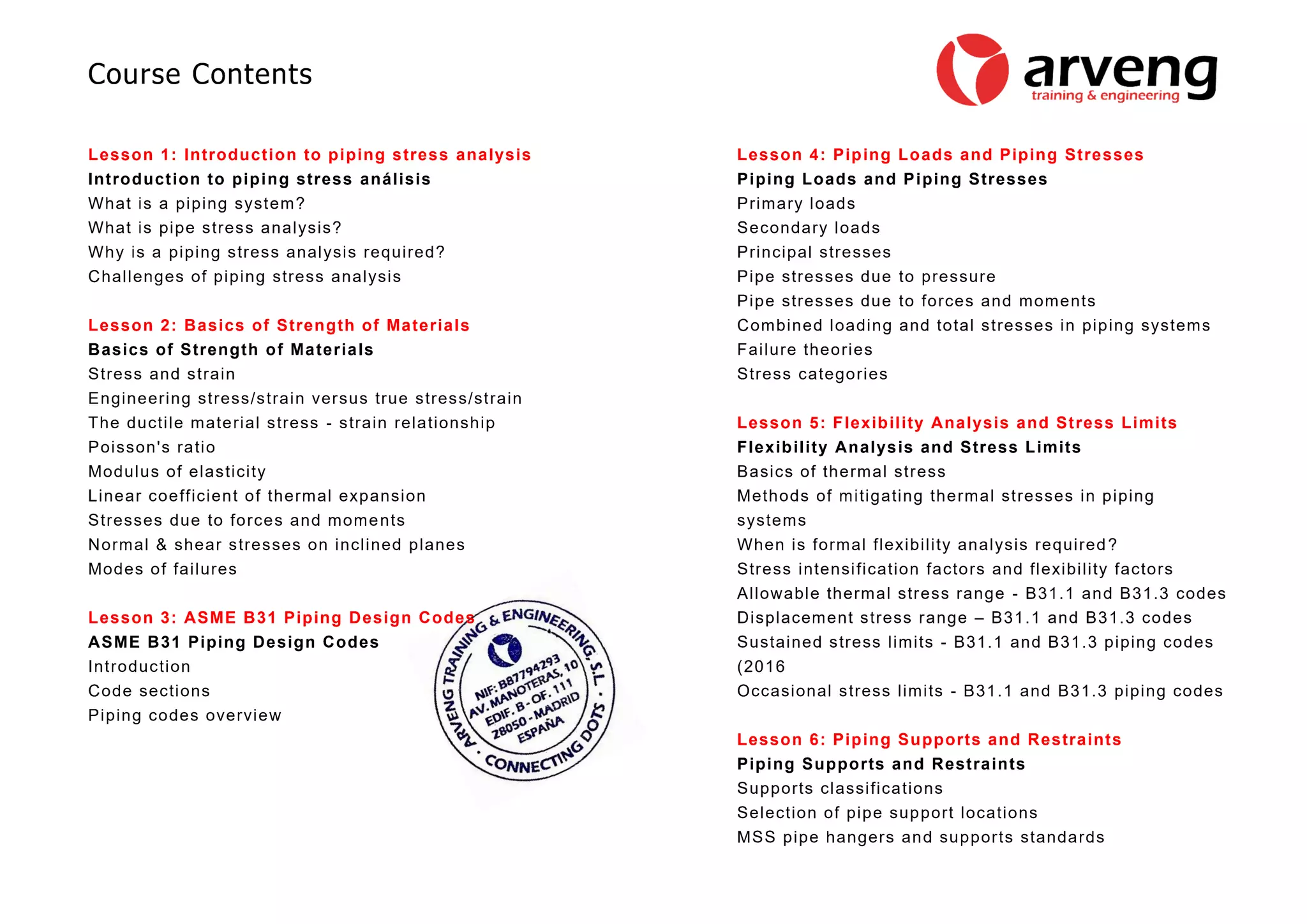Fundamentals of Pipe Stress Analysis | PPT Fundamentals of Pipe Stress Analysis | PPT