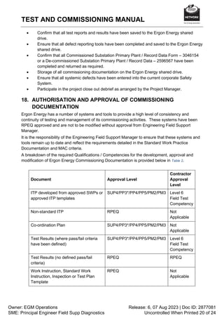 Test-and-Commissioning-Manual-2877081.pdf