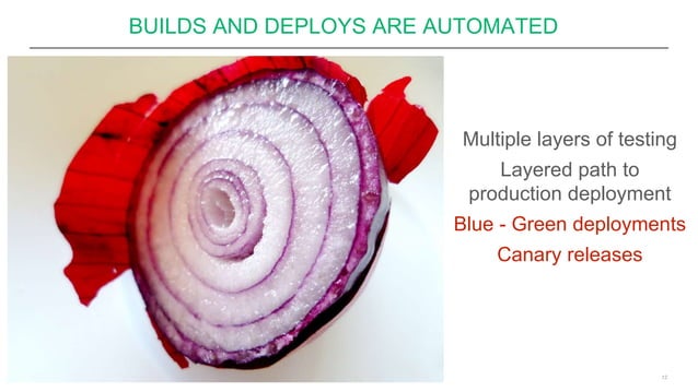 Test Automation Architecture In Microservices Ppt 0282