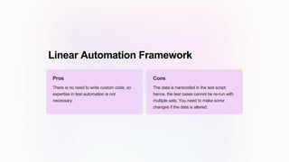 Test-Automation-Frameworks-and-Types-in-2024.pptx
