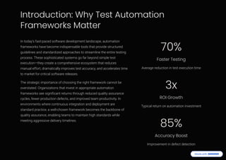 Test Automation Frameworks: Types, Benefits & How to Choose | PDF