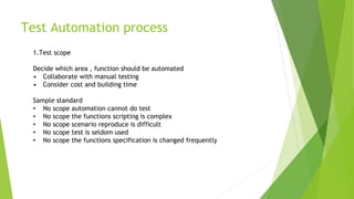 Test automation lesson | PPTX