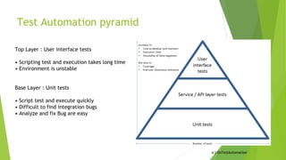 Test automation lesson | PPTX