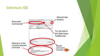 Test Automation and Selenium | PPTX