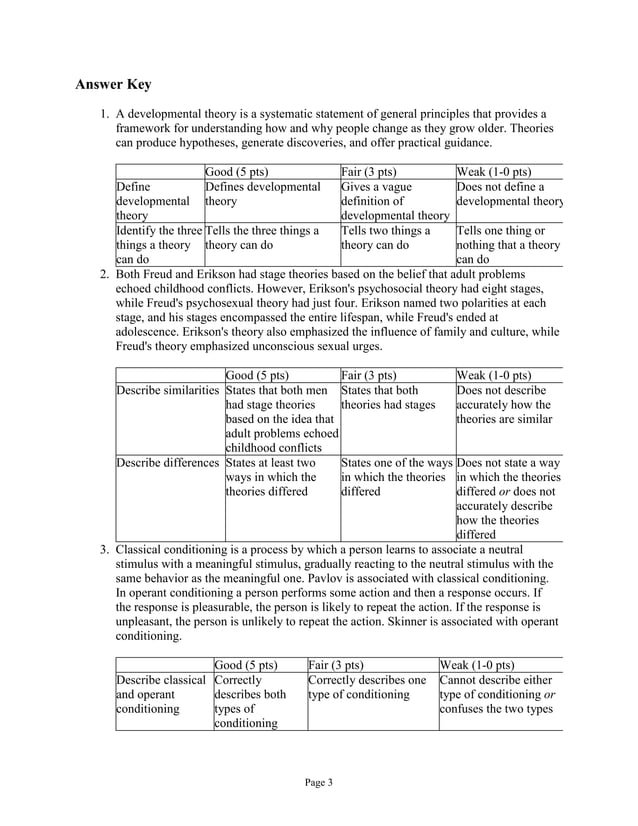 Test Bank for Developing Person Through Childhood and Adolescence 10th ...