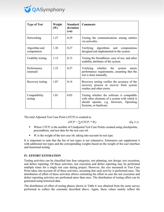 Test case-point-analysis (whitepaper) | PDF
