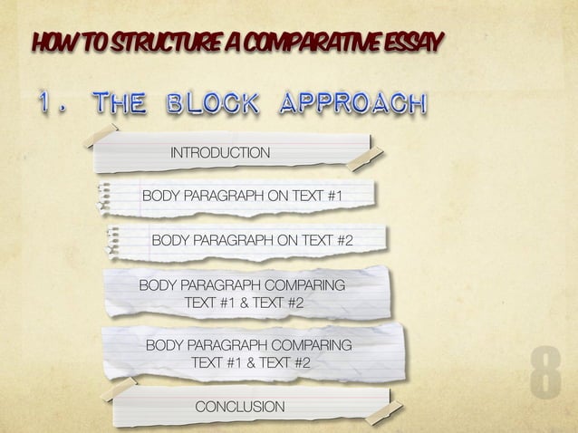 Test comparative essay copy | PDF