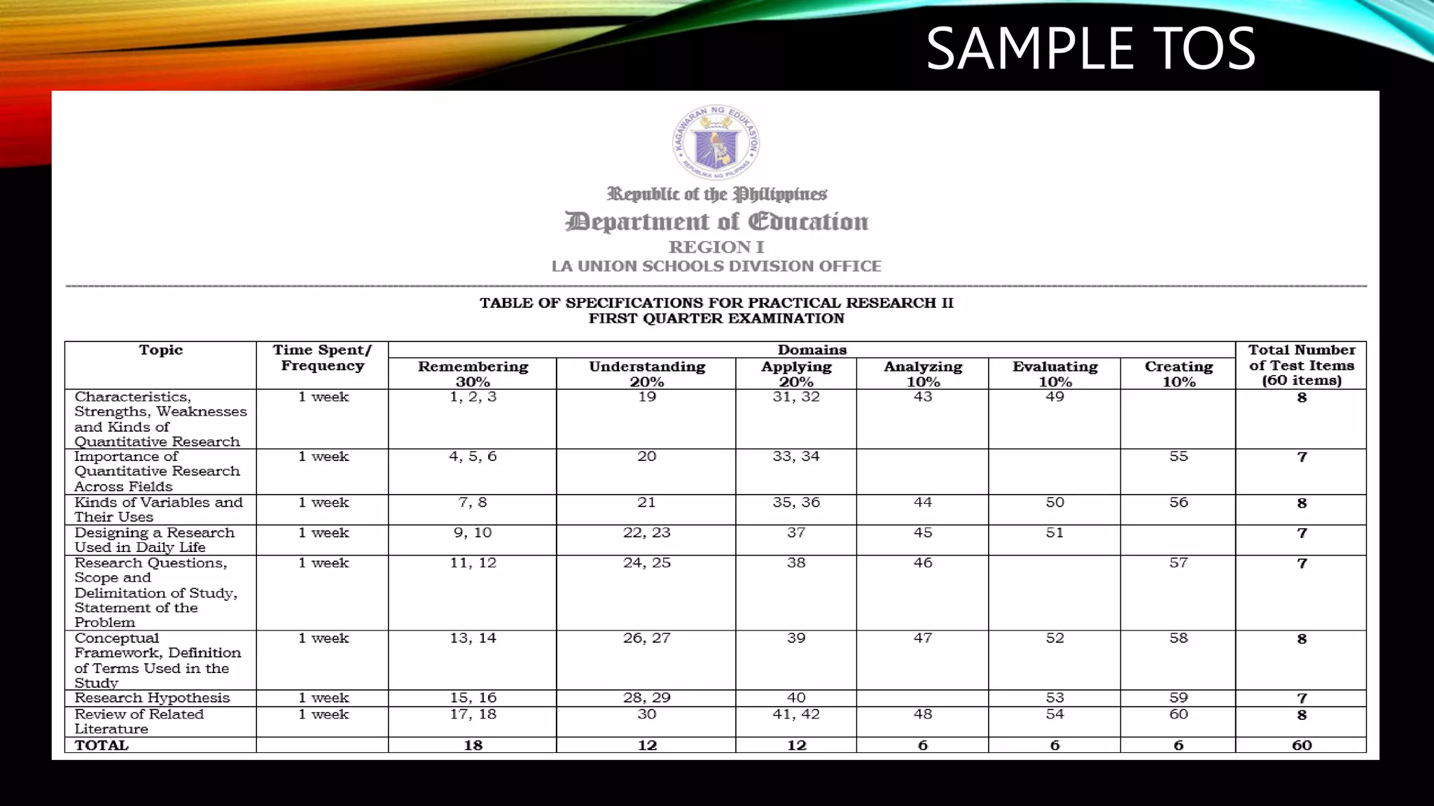 TEST-CONSTRUCTION-AND-PREPARATION.pptx