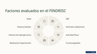 Test-de-FINDRISC-Evaluacion-del-riesgo-de-diabetes-tipo-2.pptx