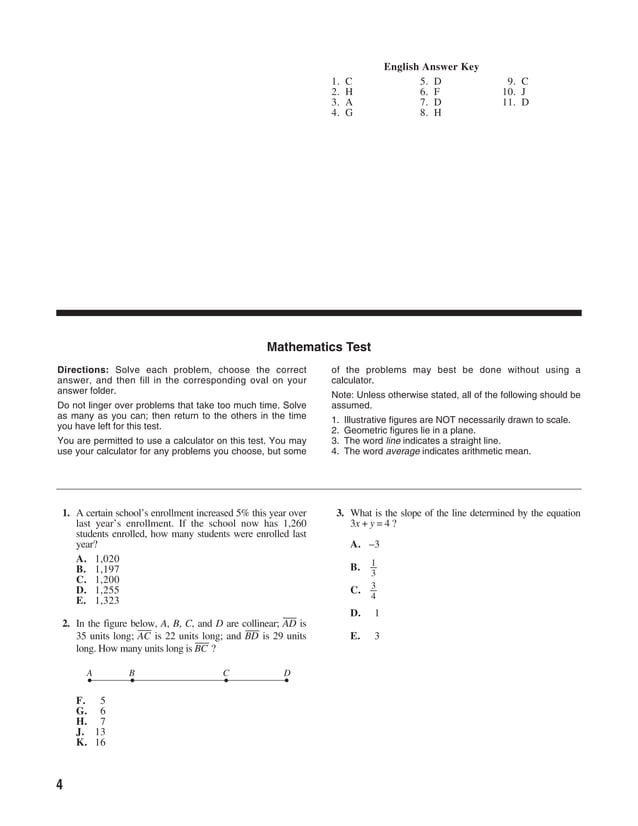 test doc | PDF
