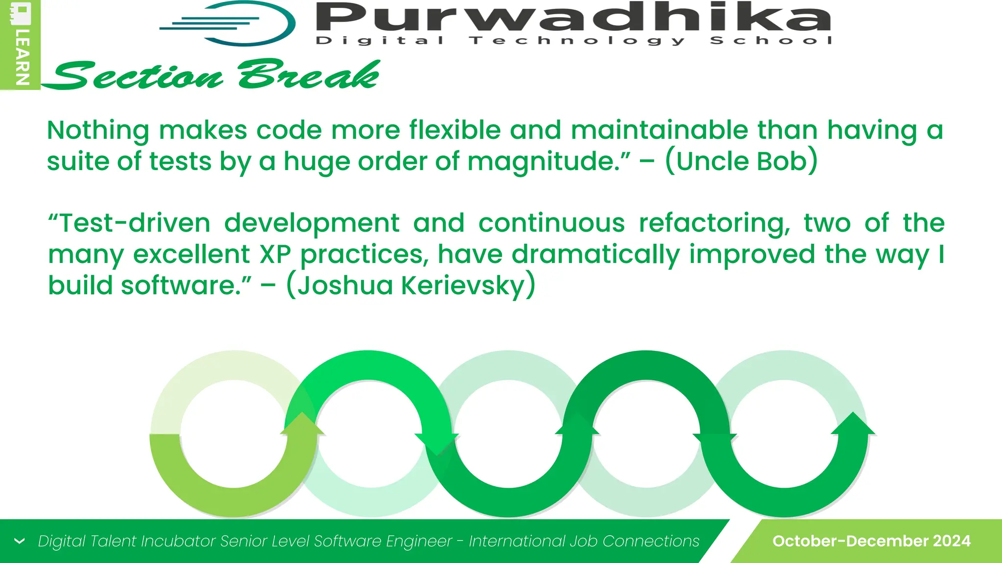 Software Development Practice : Test-Driven Development | PPT