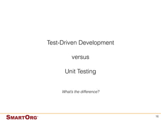 Test-Driven Development with TypeScript+Jasmine+AngularJS | PPT