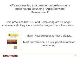 Test-Driven Development with TypeScript+Jasmine+AngularJS | PPT