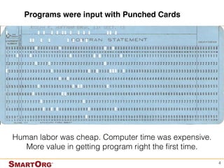 Test-Driven Development with TypeScript+Jasmine+AngularJS | PPT