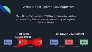 Test-Driven Development.pptx
