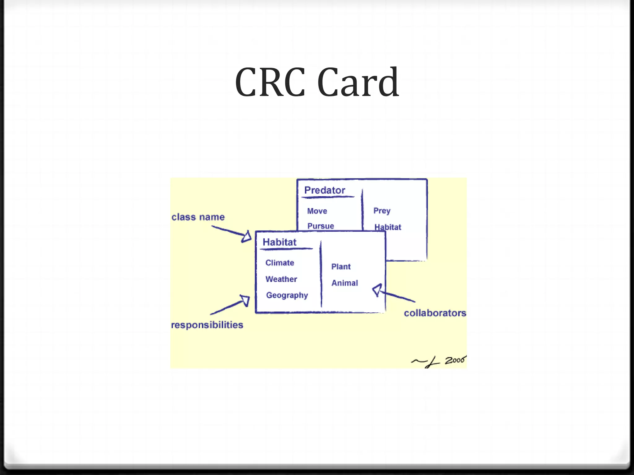 Test Driven Development C Pptx