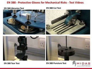 Test en standards | PPTX