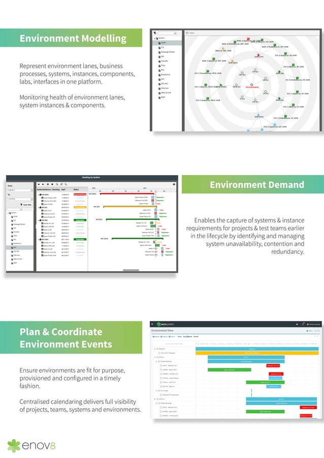 Test environment management Datasheet - Enov8 | PDF