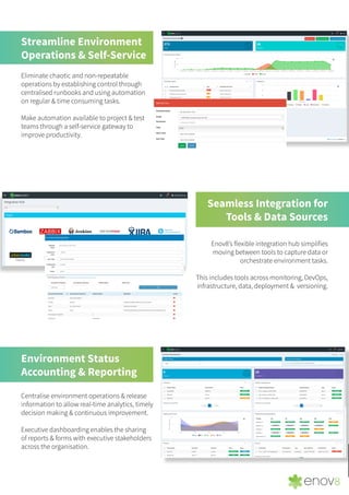 Test environment management Datasheet - Enov8 | PDF
