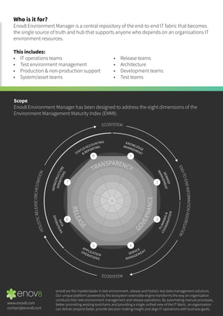 Test environment management Datasheet - Enov8 | PDF