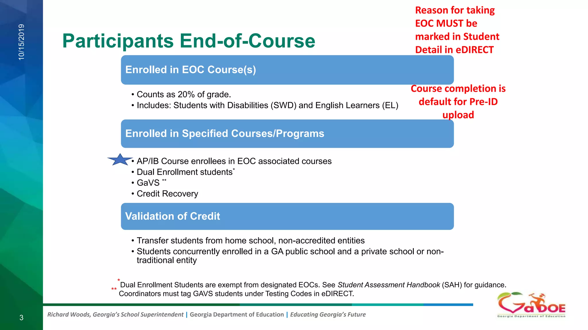 GA Milestone Test examiner-training pre-admin | PPTX