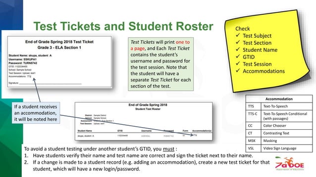 GA Milestone Test examiner-training pre-admin | PPTX