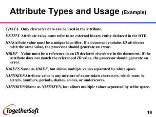 Test for an issue | PPT