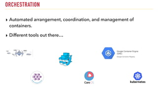 Automated-Testing-inside-containers | PPT