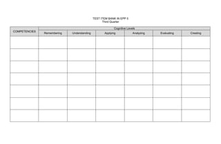 TEST ITEM BANK Sample Template for schools | DOCX